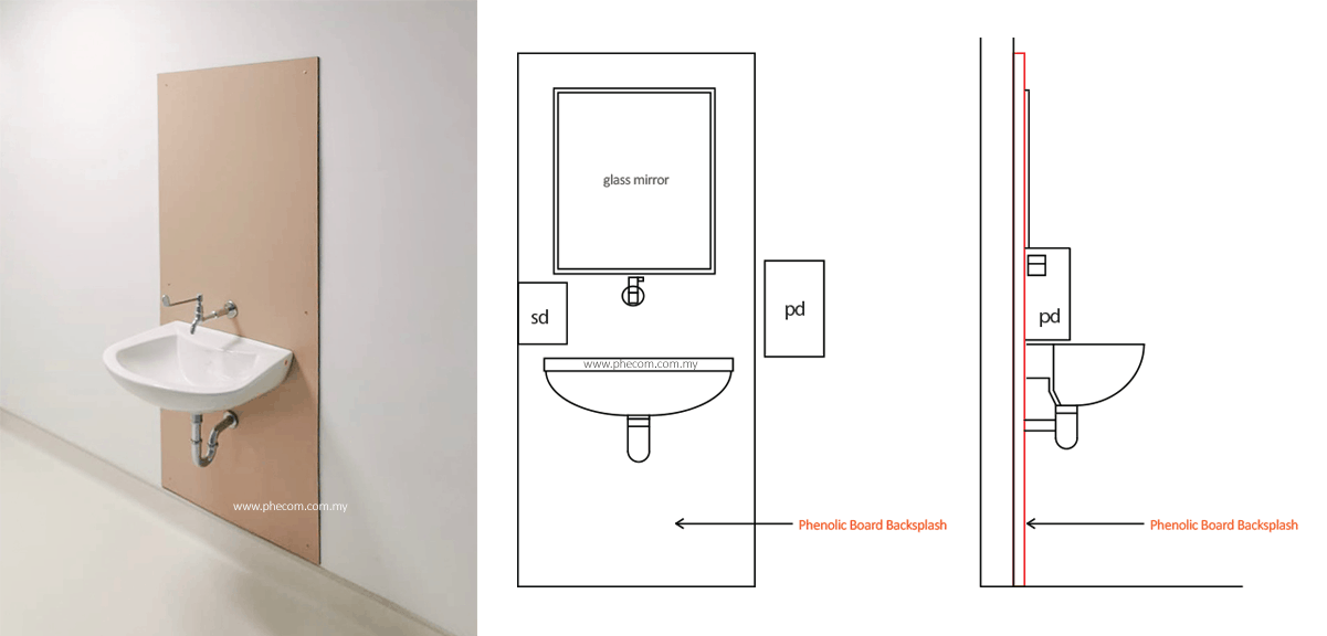 Phenolic Board Backsplash – Phecom