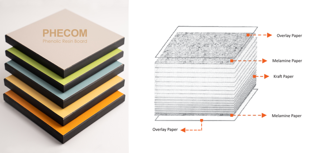 Phenolic Resin Board – Phecom